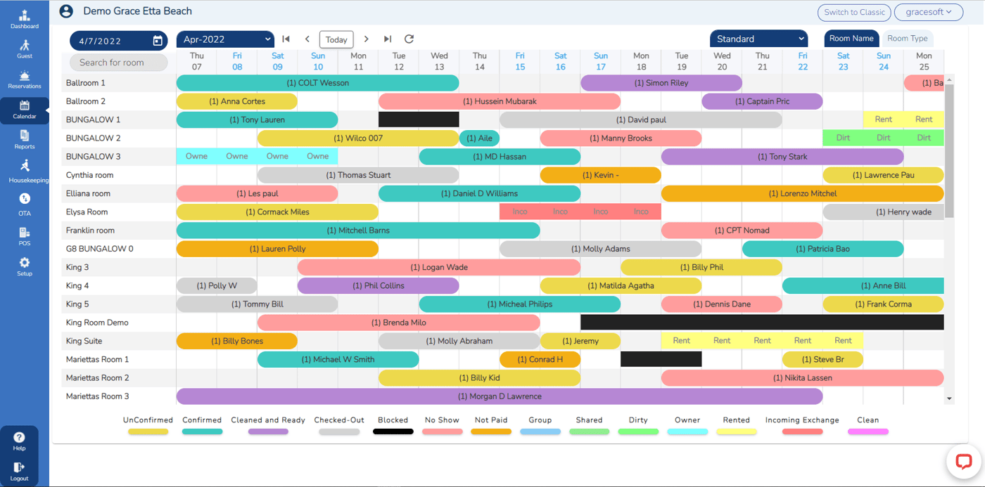5 Best Hotel Management Software Solutions | GraceSoft