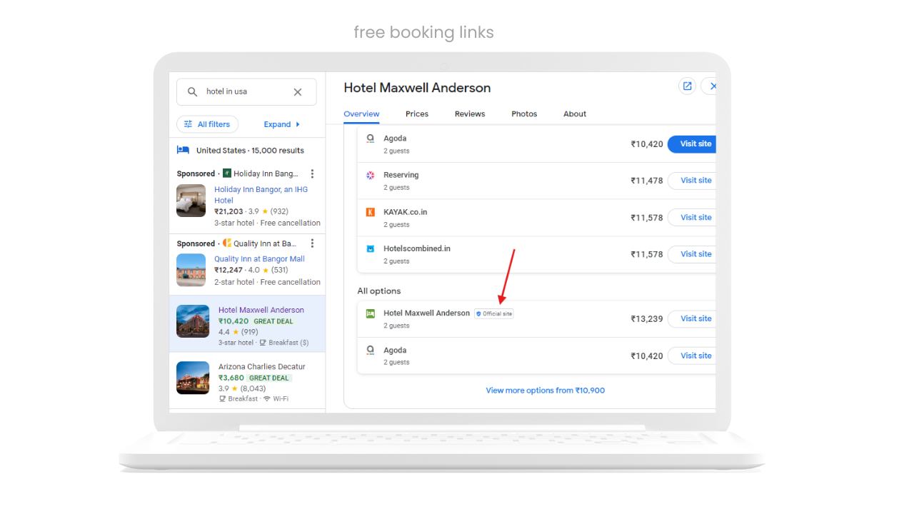 A Complete Guide to Google Hotel Ads